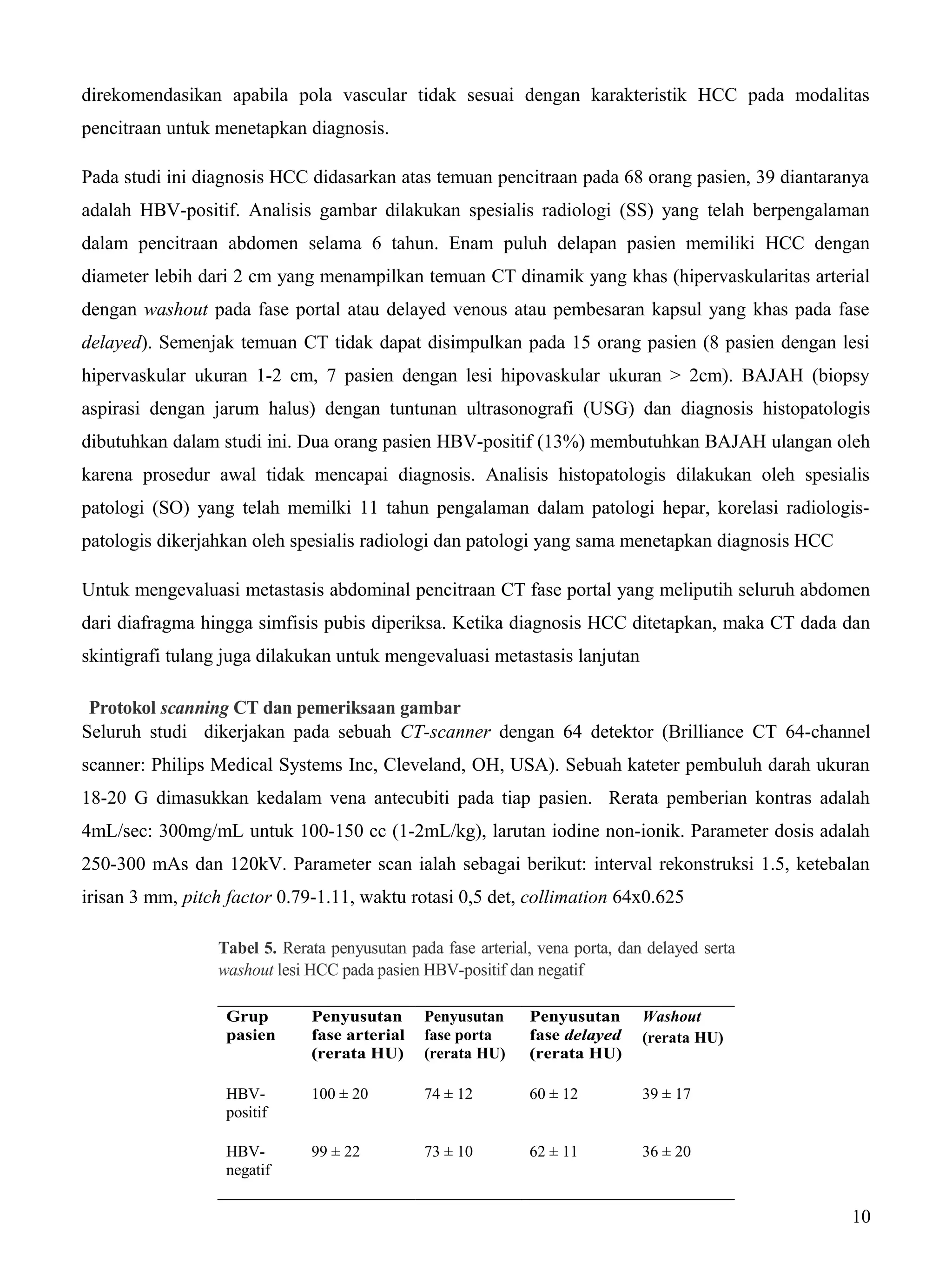 Rahel journal-1 jurnal | DOC