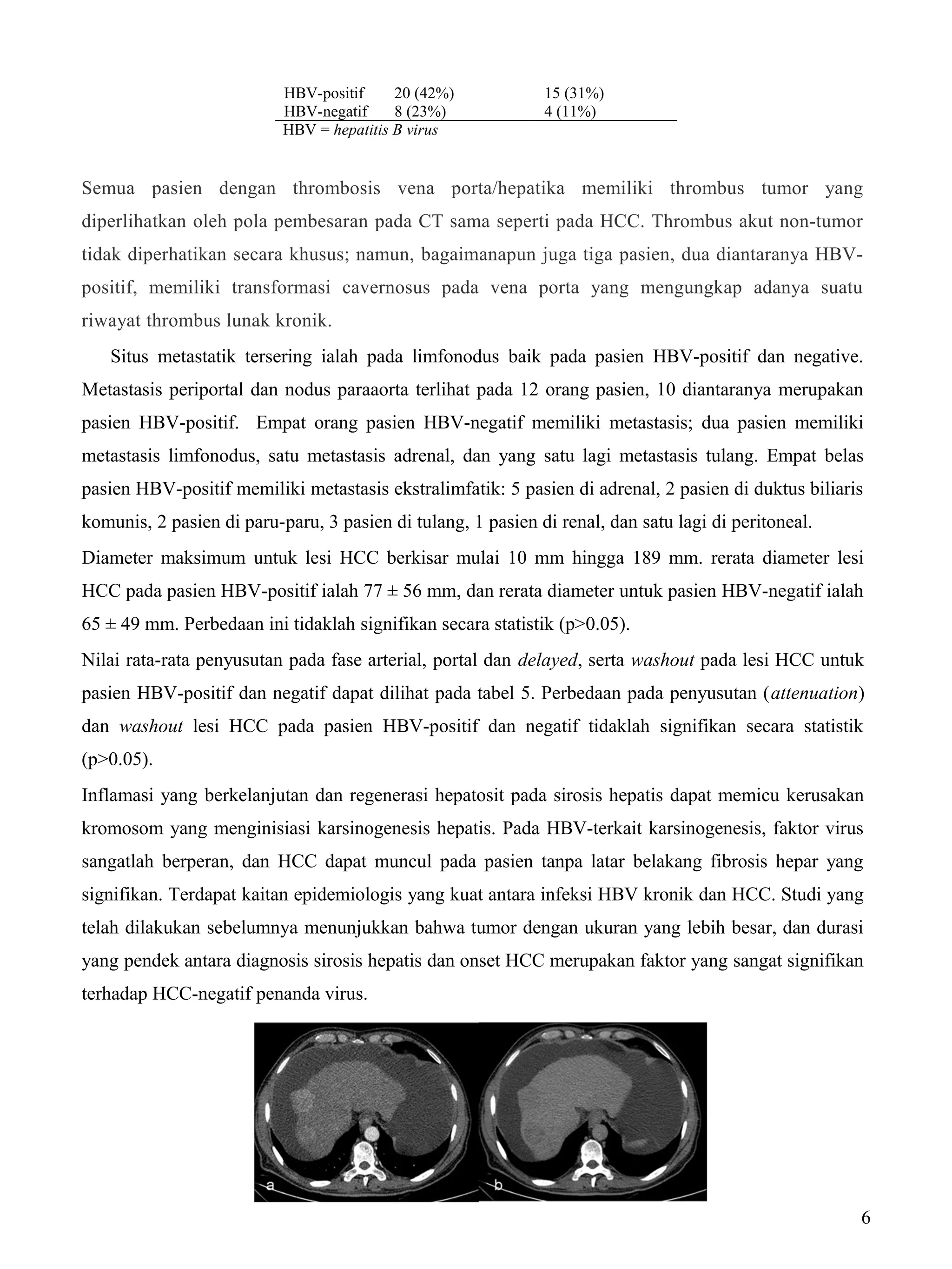 Rahel journal-1 jurnal | DOC