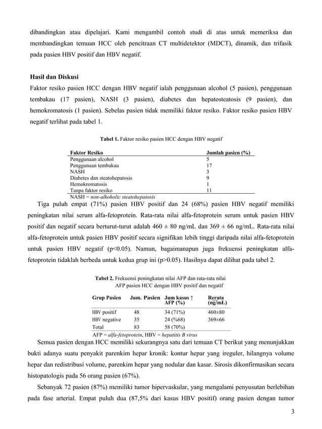 Rahel journal-1 jurnal | DOC