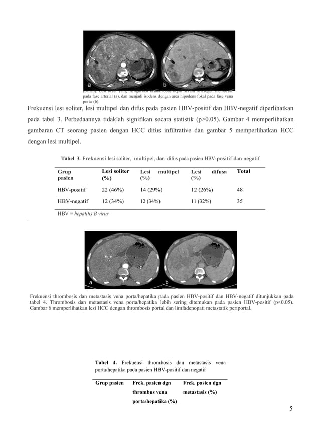 Rahel journal-1 jurnal | DOC