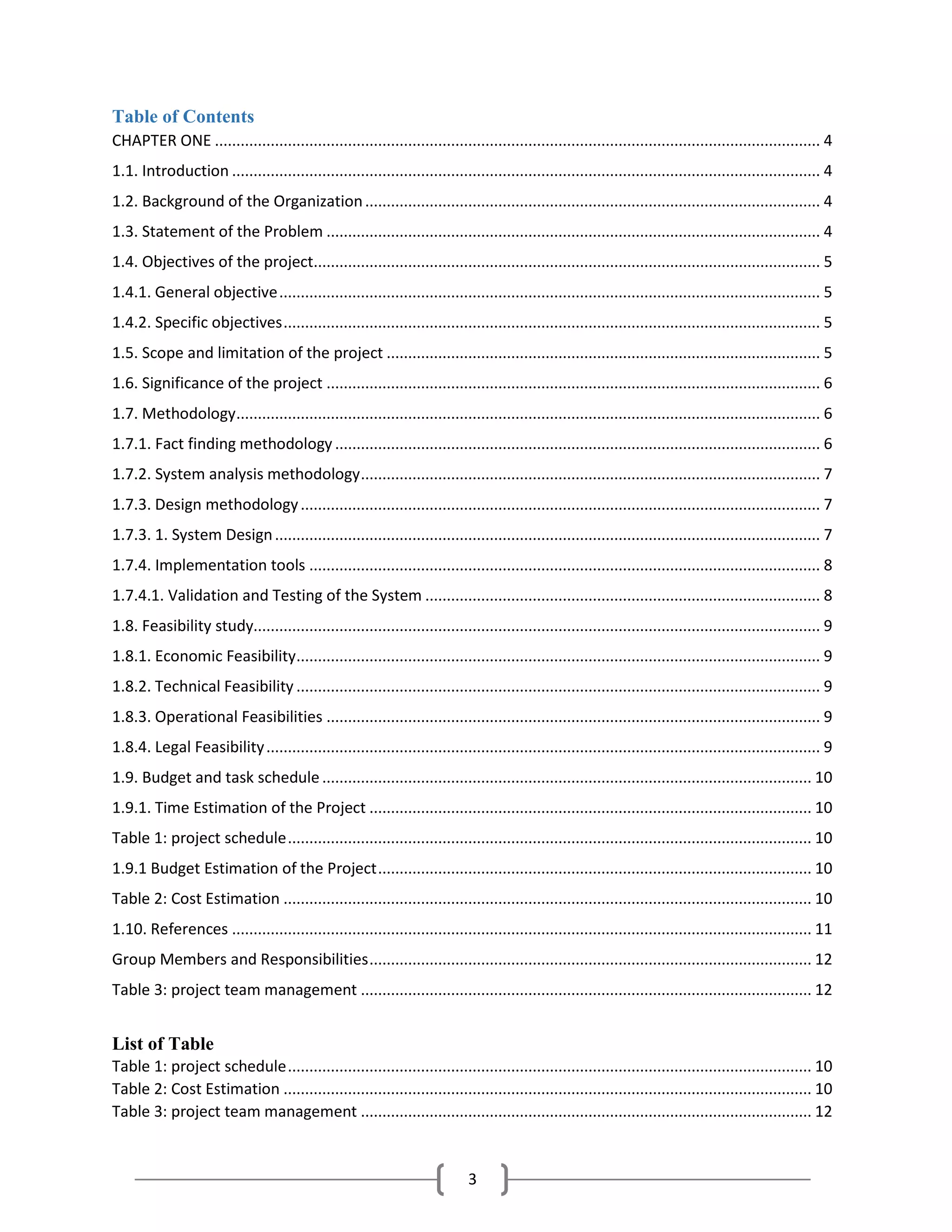 Rahel Pharmacy proposal last edit.pdf