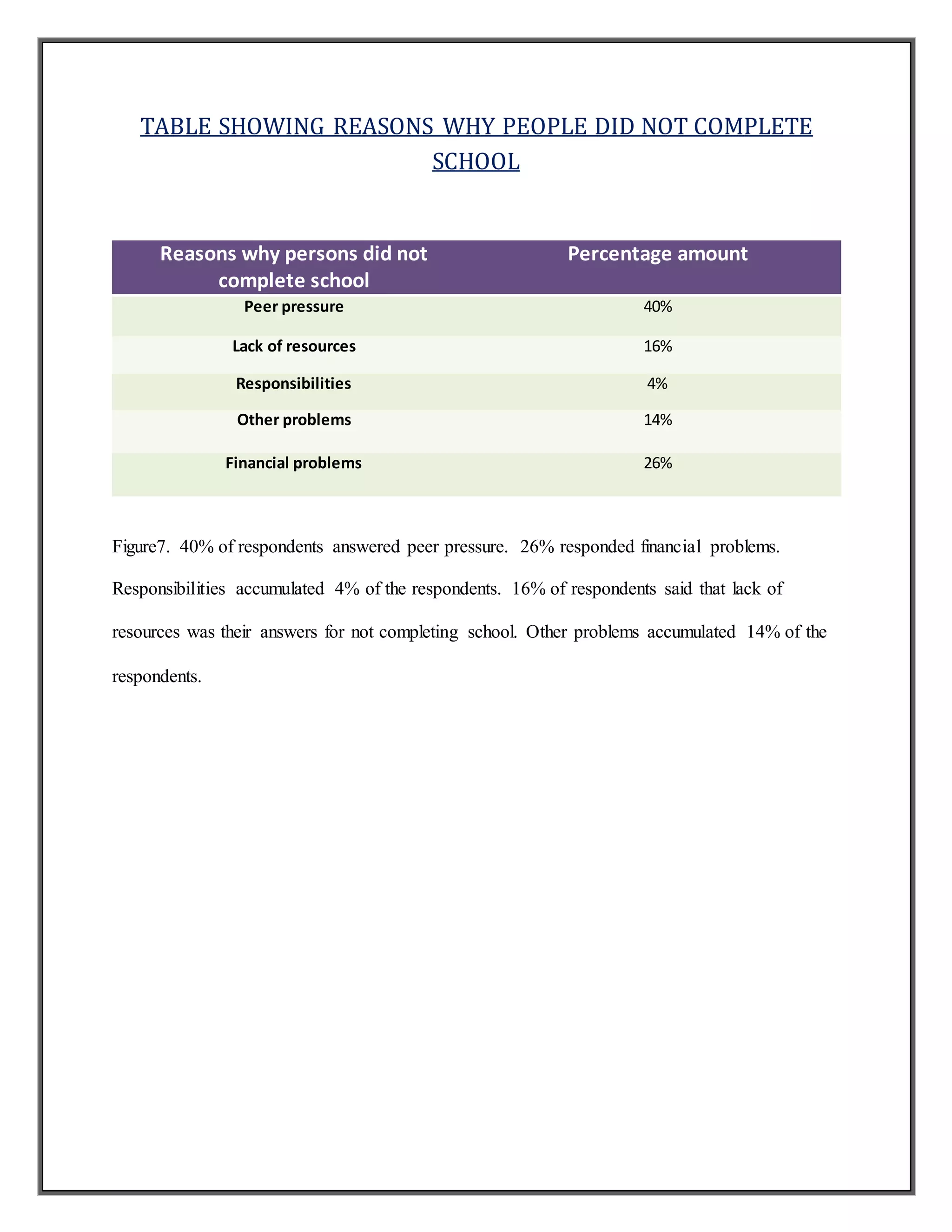 CSEC Social Studies - Sample SBA | DOCX