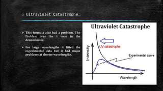 RAHIDUL SEKH--60(BLACK-BODY RADIATION0.pptx