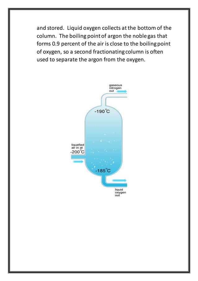 Fractional Distillation | DOCX