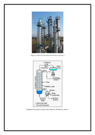 Fractional Distillation | DOCX