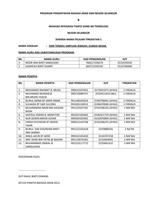 Rahil prog pmantapn ba ng sel t1 2012 | PDF