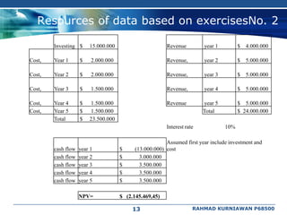 ROI, NPV and PP | PPTX