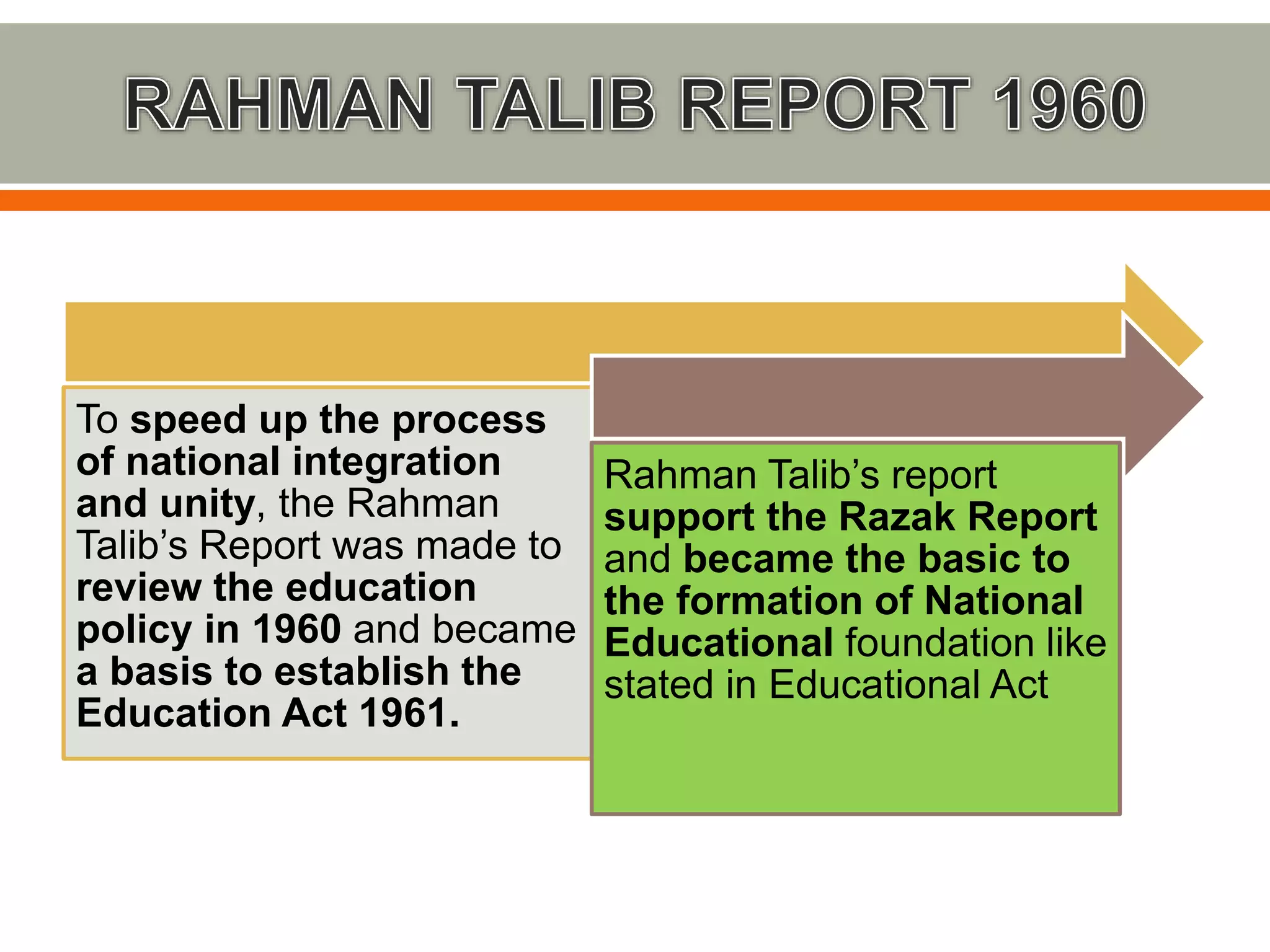 Rahman talib report 1960 | PPTX