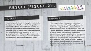 Rahma santhi palembang city branding | PPT