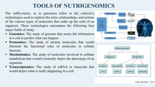 Nutrigenomics - An Advanced Trend in Nutrition | PDF