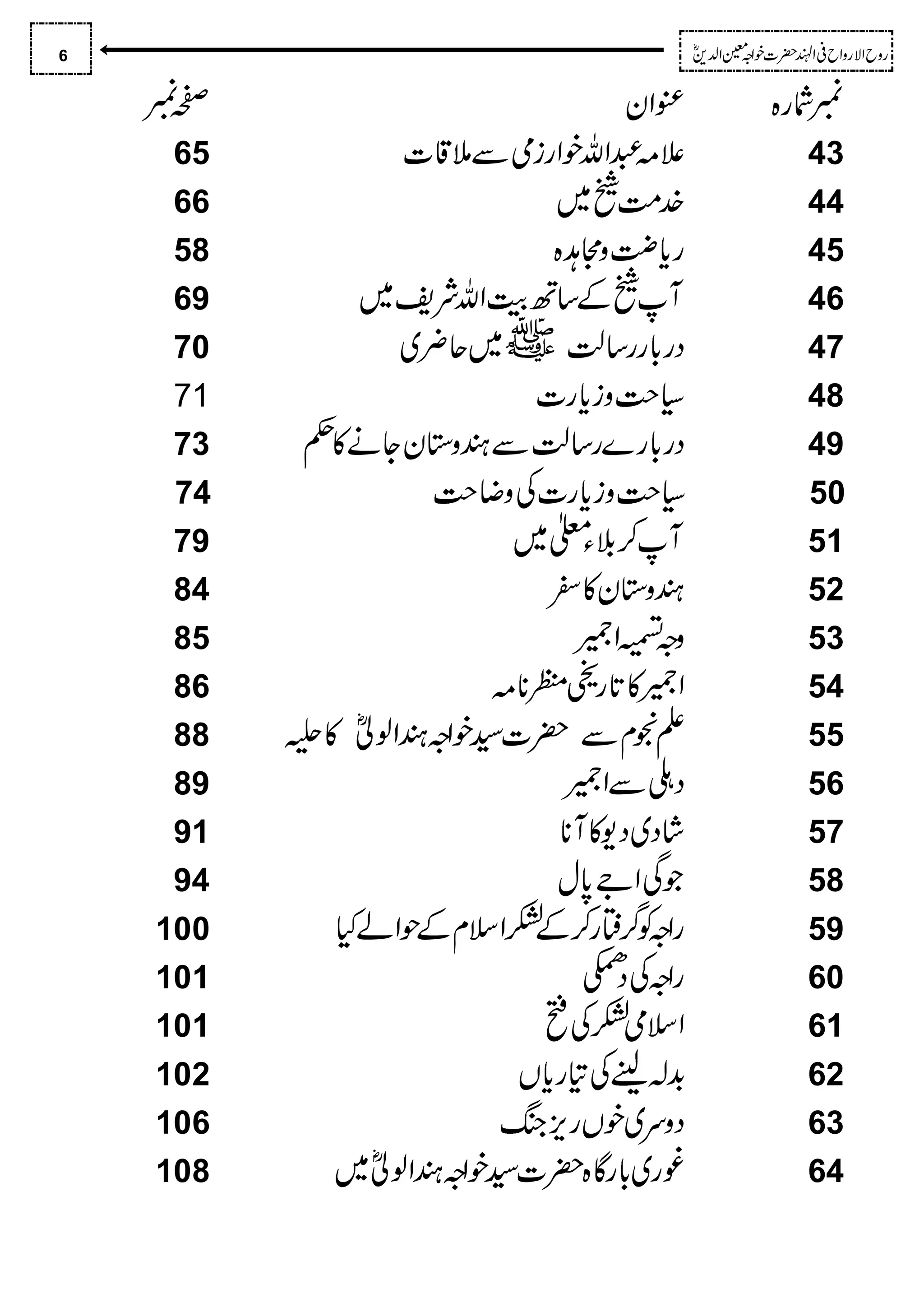 RAHMATULLIL HIND URDU BOOK.pdf