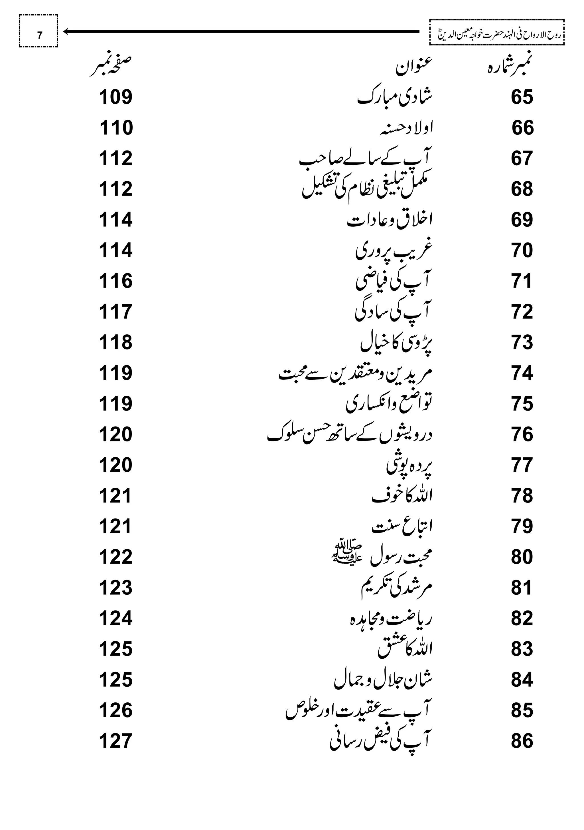 RAHMATULLIL HIND URDU BOOK.pdf