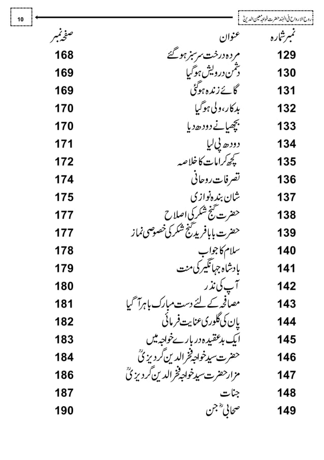RAHMATULLIL HIND URDU BOOK.pdf
