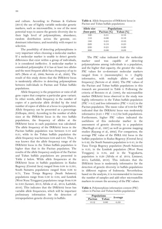 Genetic profile of local buffalo (Bubalus bubalis) populations in ...
