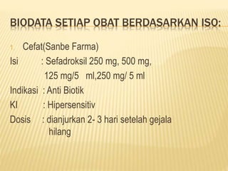 Kerasionalan Resep | PPTX