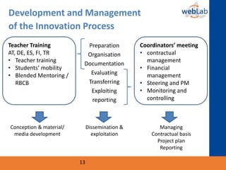 presentation of the project coordination and its objecitives | PPTX