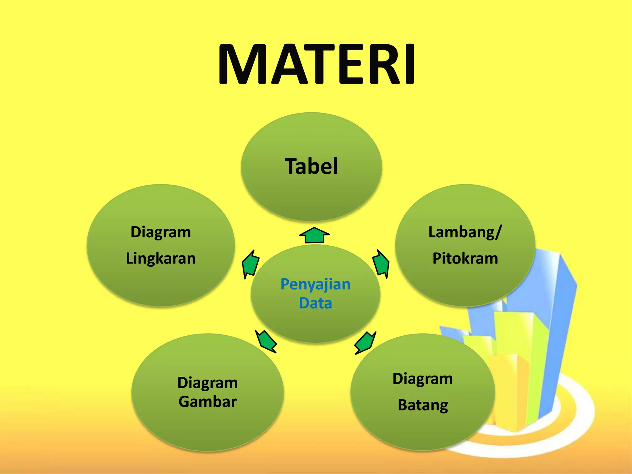 Penyajian data statistik ppt | PPTX