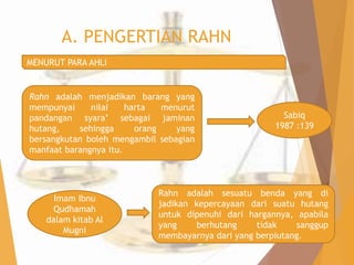 Rahn (Gadai Syariah) | PPTX