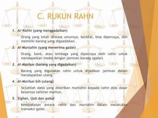 Rahn (Gadai Syariah) | PPTX