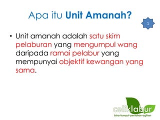 Rahsia pelabur bijak unit amanah | PDF