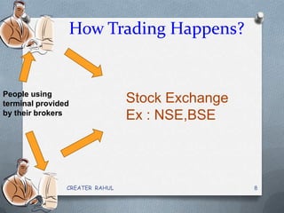AN INTRO TO STOCK MARKET | PPT