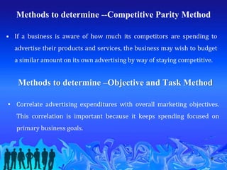 advertising budgeting | PPT