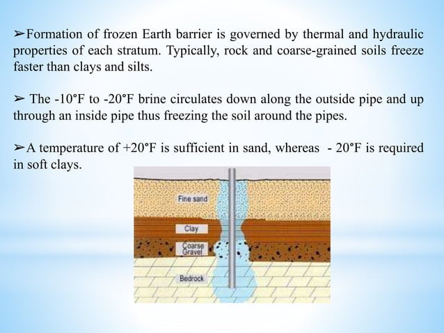 Ground freezing given by Rahul | PPTX
