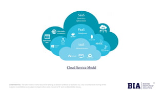 Cloud Computing Unveiled: Challenges, Security Frameworks, and Best ...