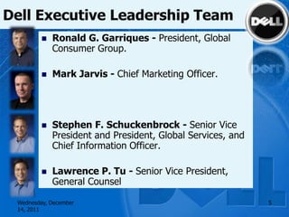 PPT On Dell | PPTX