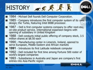 PPT On Dell | PPTX