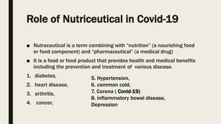 Role of Nutraceutical in COVID-19 | PPTX