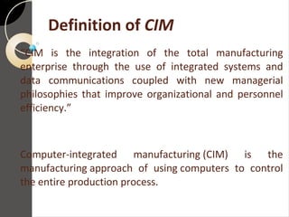 CIM | ODP
