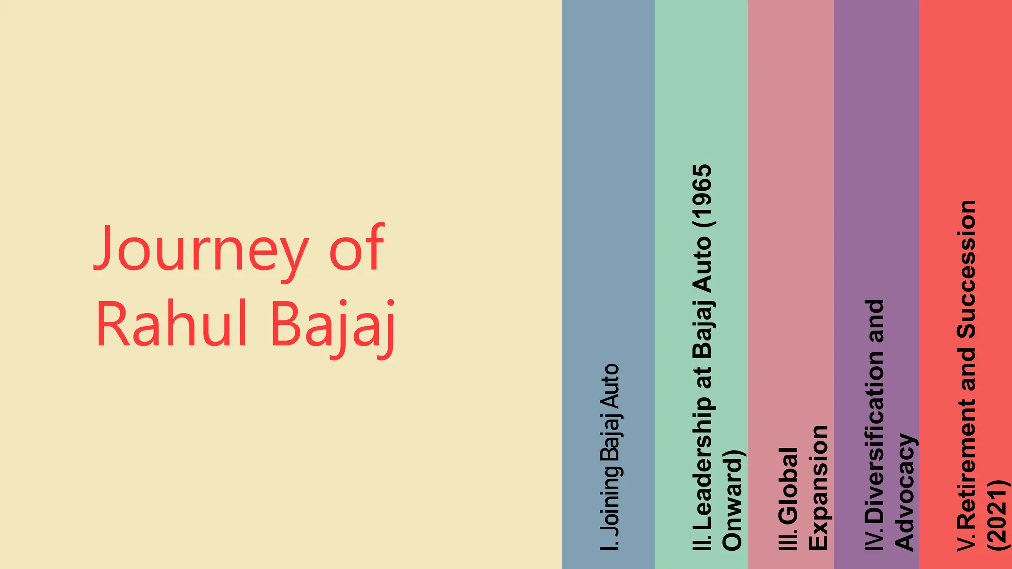 PowerPoint Presentation on Rahul Bajaj . | PPTX