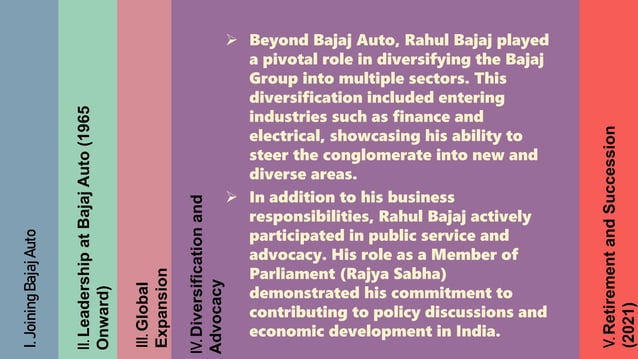 PowerPoint Presentation on Rahul Bajaj . | PPTX | Automotive Industry | Industries