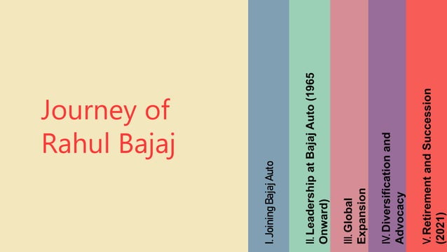 PowerPoint Presentation on Rahul Bajaj . | PPTX | Automotive Industry | Industries