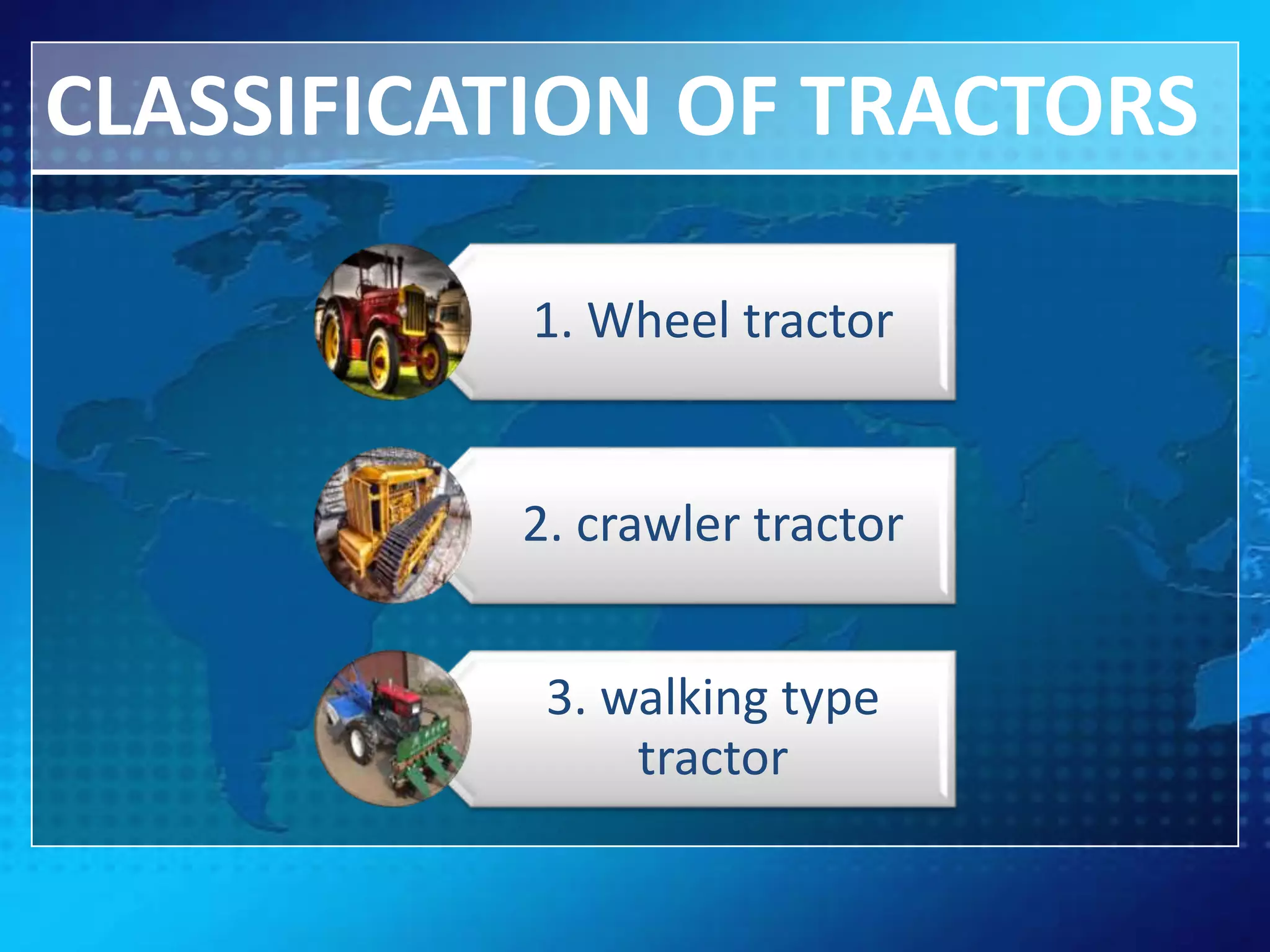 TRACTOR TYPES ,COST ANALYSIS OF TRACTOR POWER AND Attached implements ...