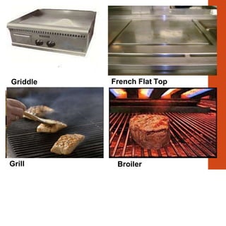 Types of cooking methods (Dry Heat) | PDF