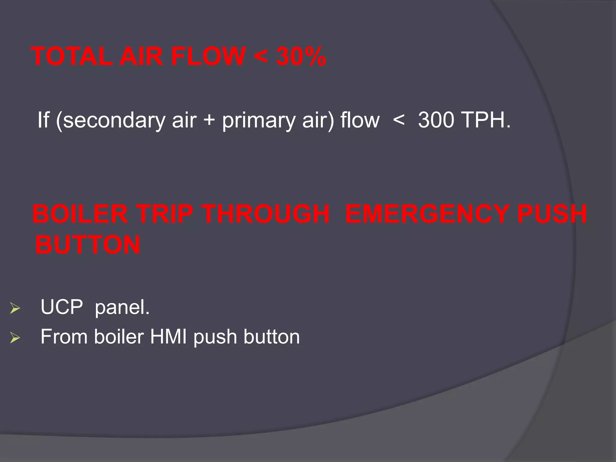 FURNACE SAFEGUARD SUPERVISORY SYSTEM (FSSS) | PPTX