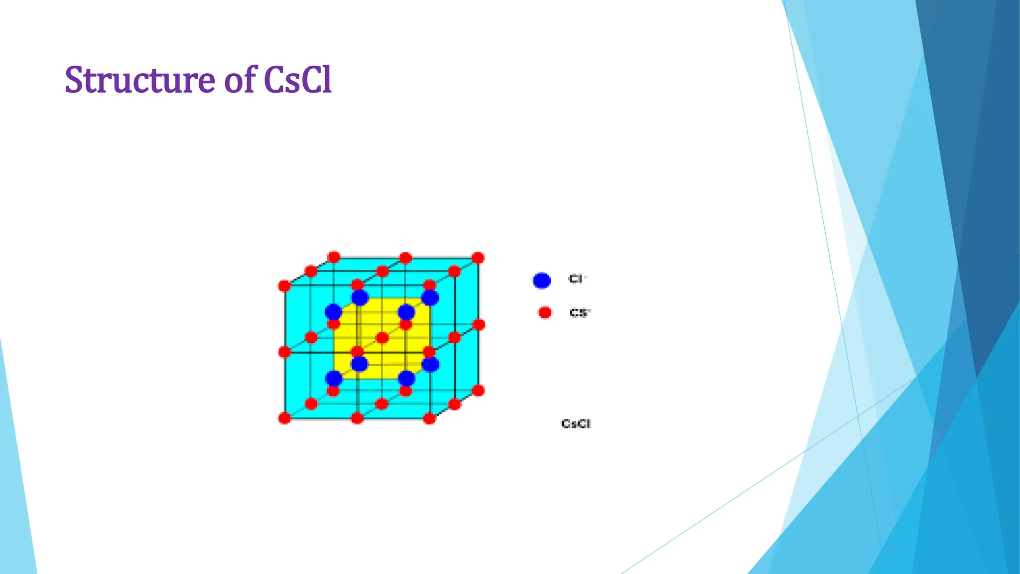Structure Of Nacl Kcl Cscl Chemistry Ppt Pptx