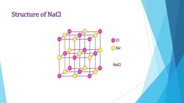 Structure of nacl kcl cscl Chemistry PPT.pptx