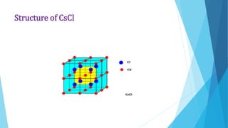 Structure of nacl kcl cscl Chemistry PPT.pptx