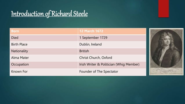 Richard Steel-1.pptx