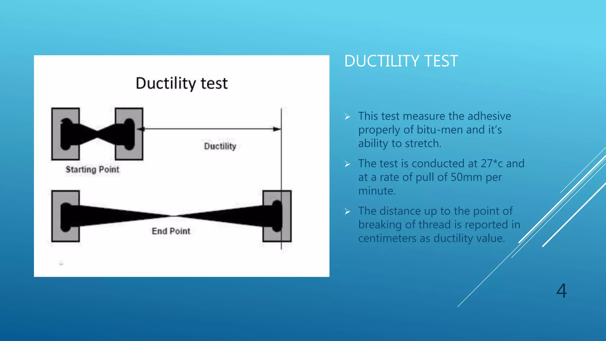 Test On Bitumen | PPTX