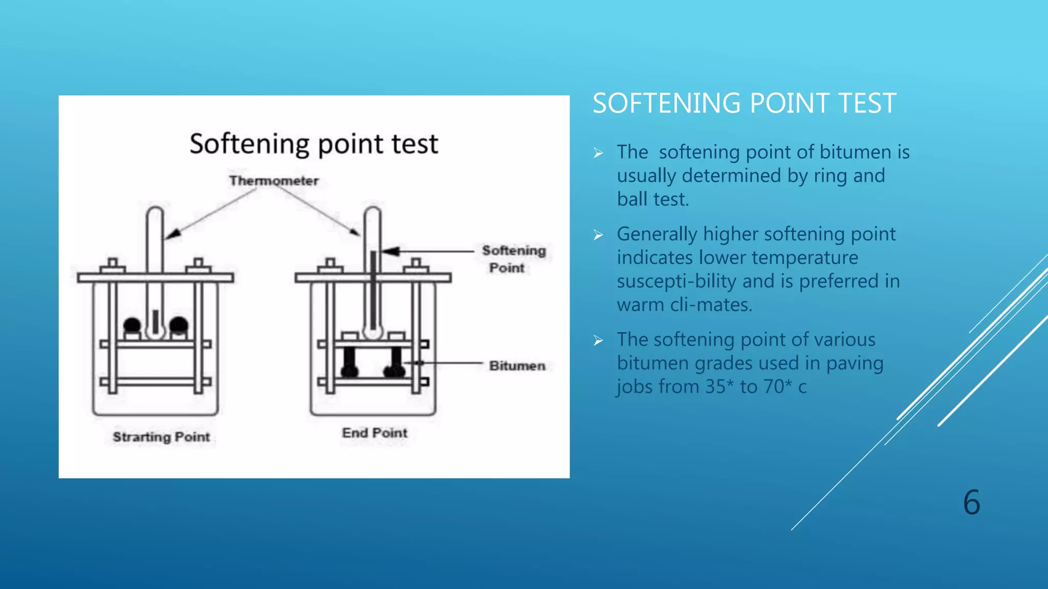 Test On Bitumen | PPTX