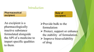 Drug excipients excipients interaction ppt | PPT