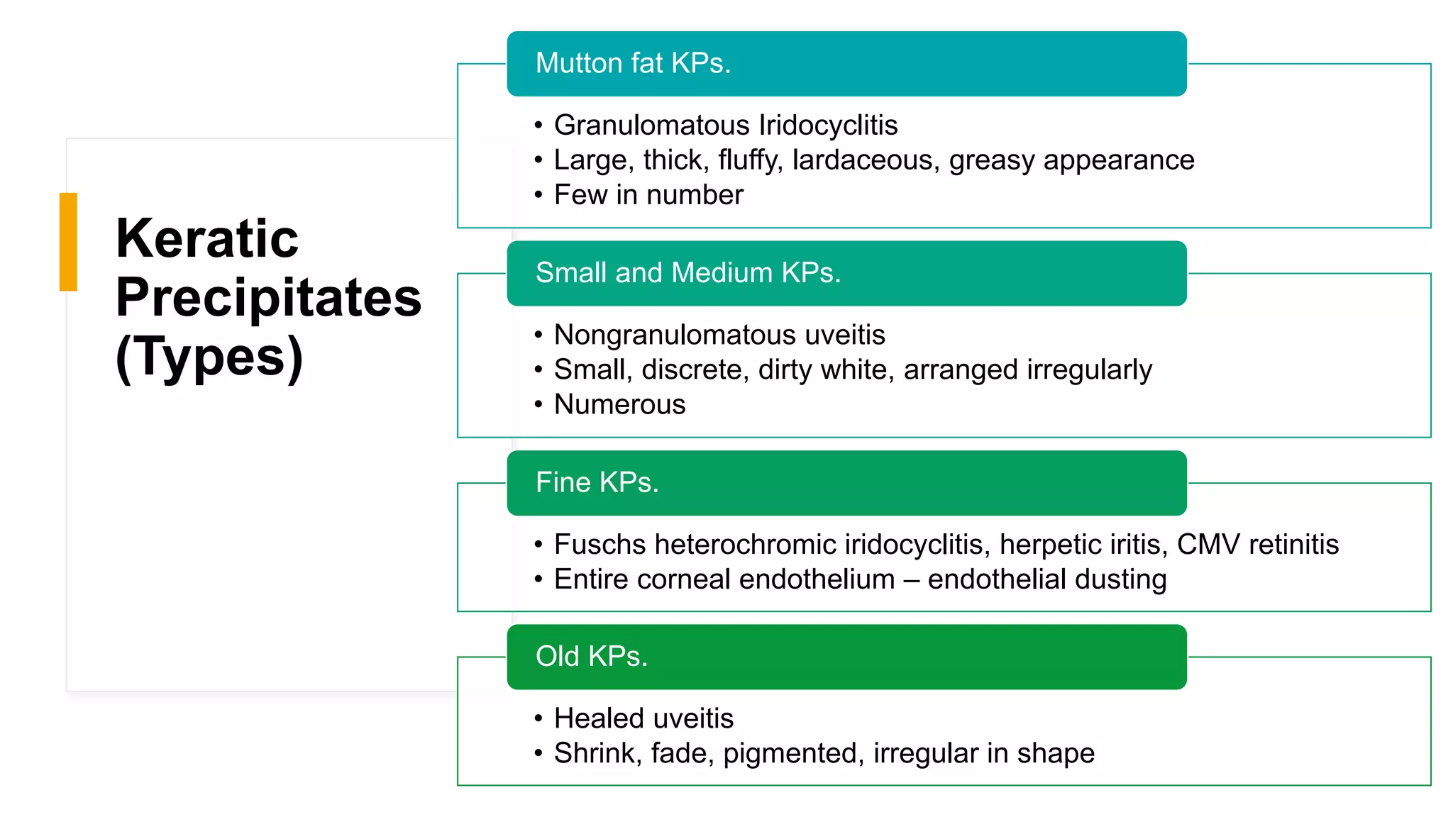 Uveitis Clinical features | PPTX