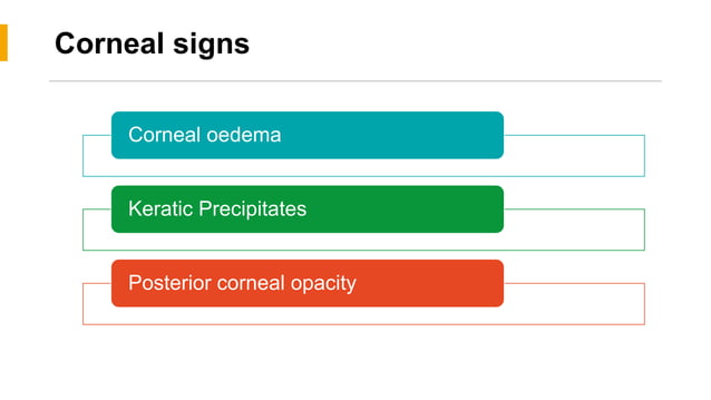 Uveitis Clinical features | PPT