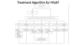 diastolic heart failure an enemy in cardiology | PPT