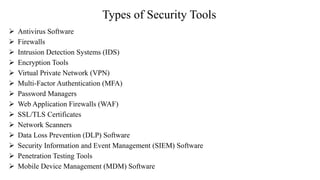 Cyber Security | PPTX