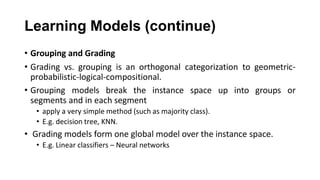 Rahul_Kirtoniya_11800121032_CSE_Machine_Learning.pptx